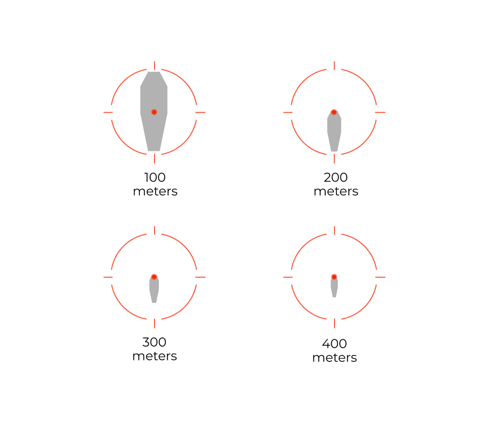 Aimpoint® Duty RDS® MR | Aimpoint