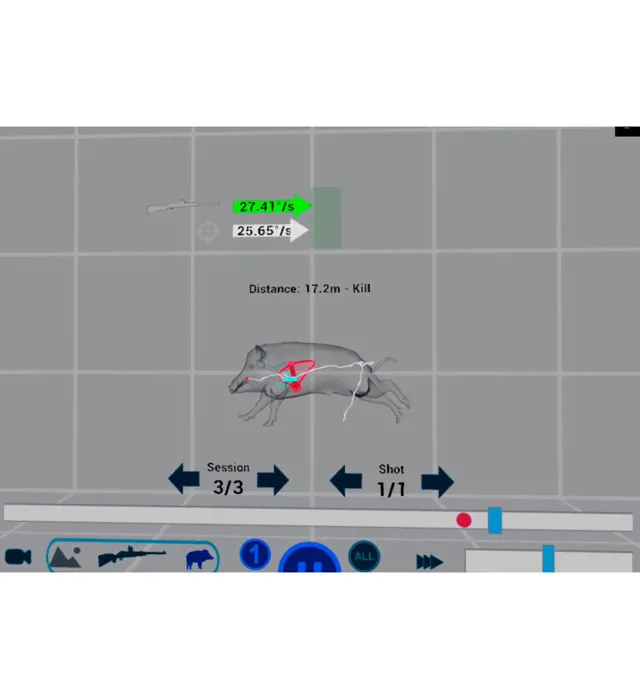Aimpoint - Improve your shooting skills with GAIM | Aimpoint