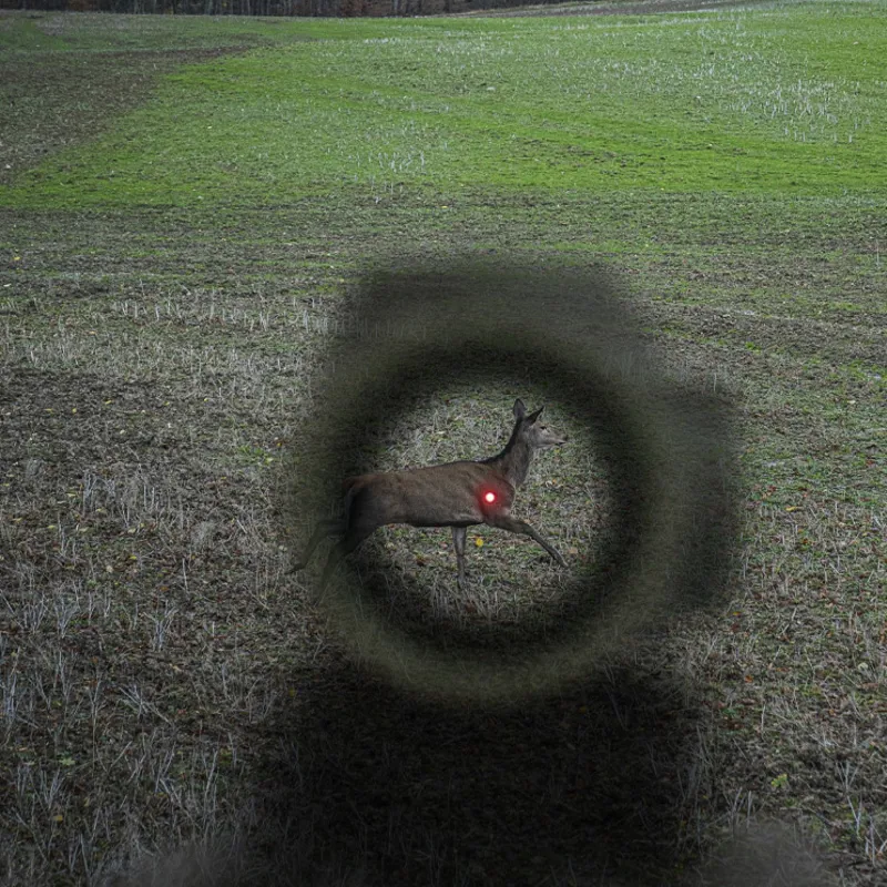 Aimpoint - Inspiration | Aimpoint